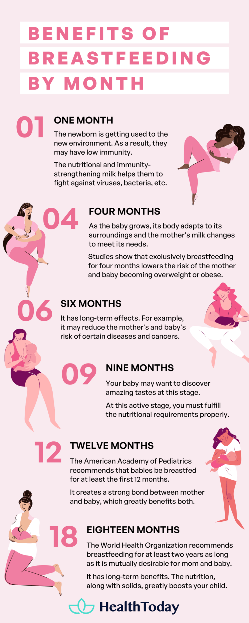 Benefits of Breastfeeding for Both Your Baby and You - HealthToday