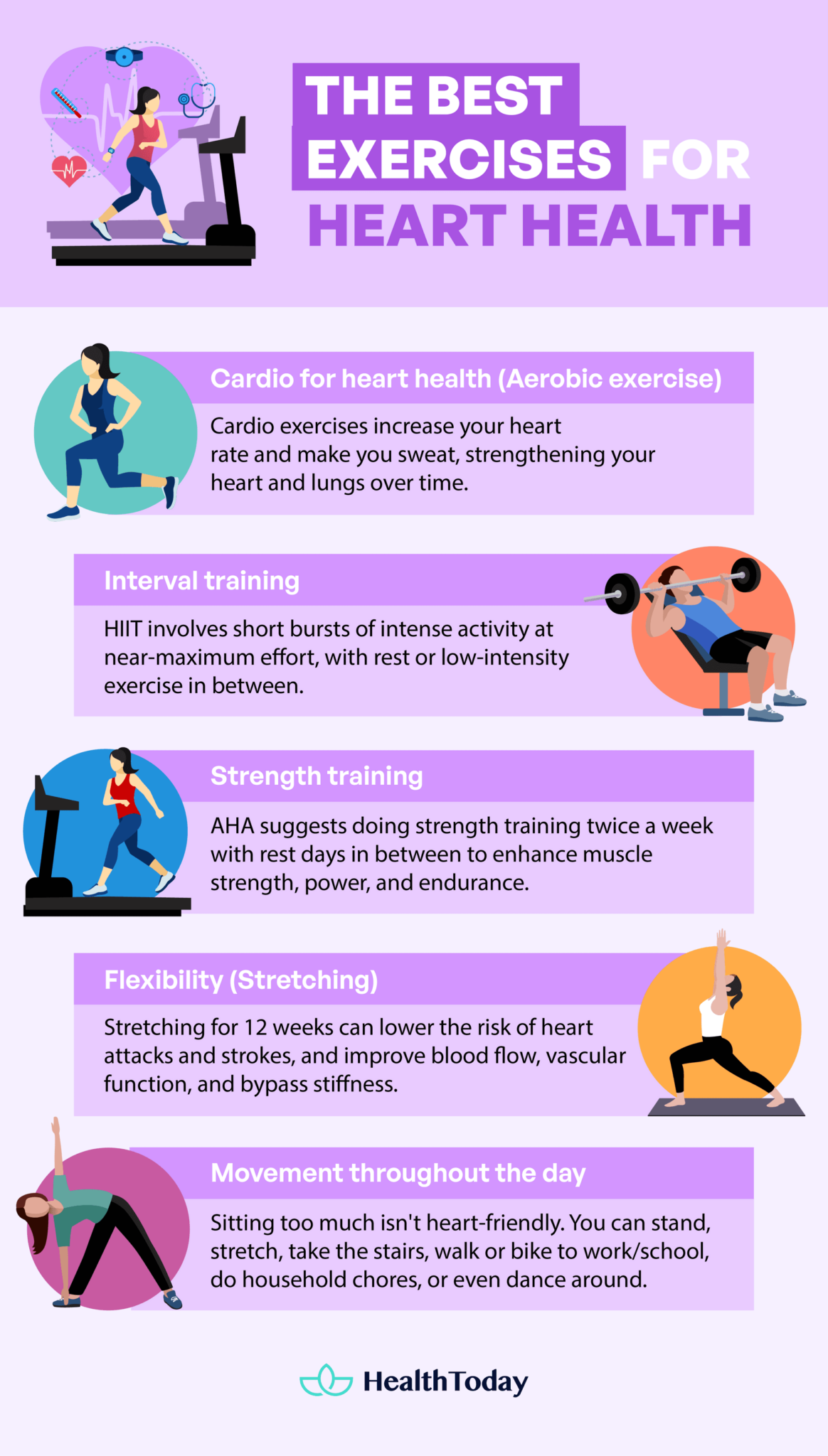 What Are the Best Exercises for Heart Health and Why? - HealthToday