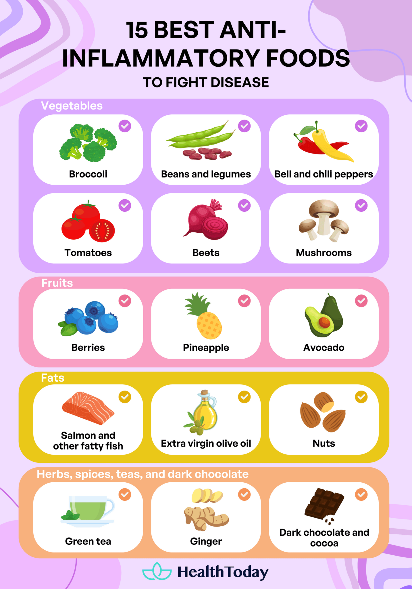 15 Best Anti-Inflammatory Foods To Fight Disease - HealthToday