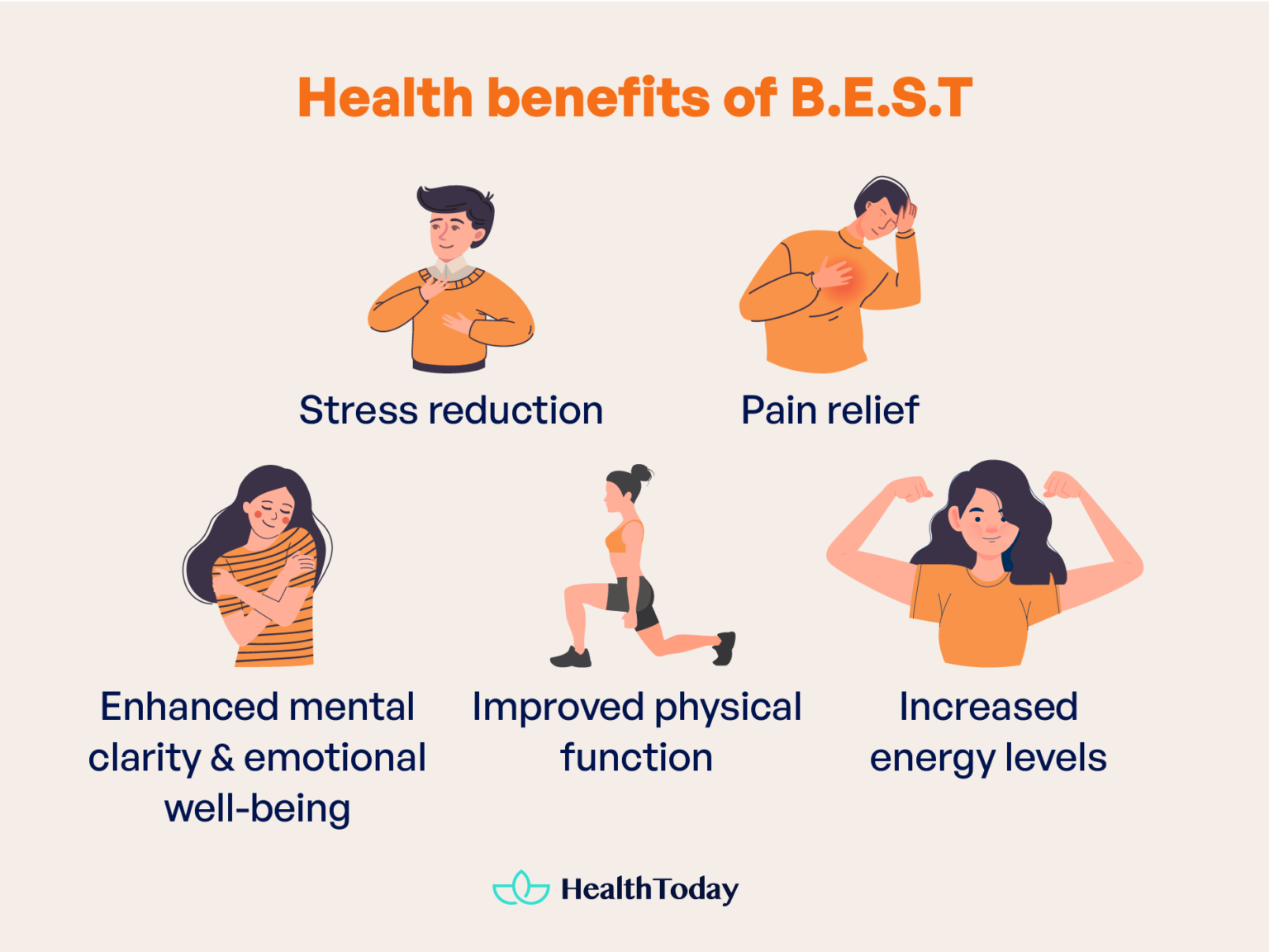 B E S T Technique: Mind-Body Approach to Your Health