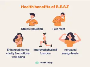 B E S T Technique: Mind-Body Approach to Your Health