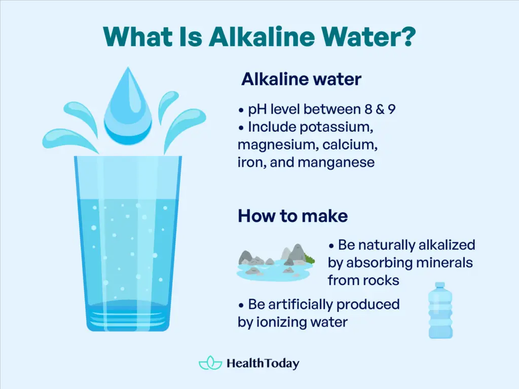 Are There Benefits of Alkaline Water for Skin? Safety Tips and More