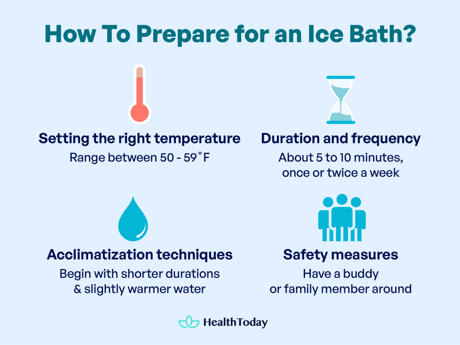 Can You Get Hypothermia From an Ice Bath? Myth Debunked and More