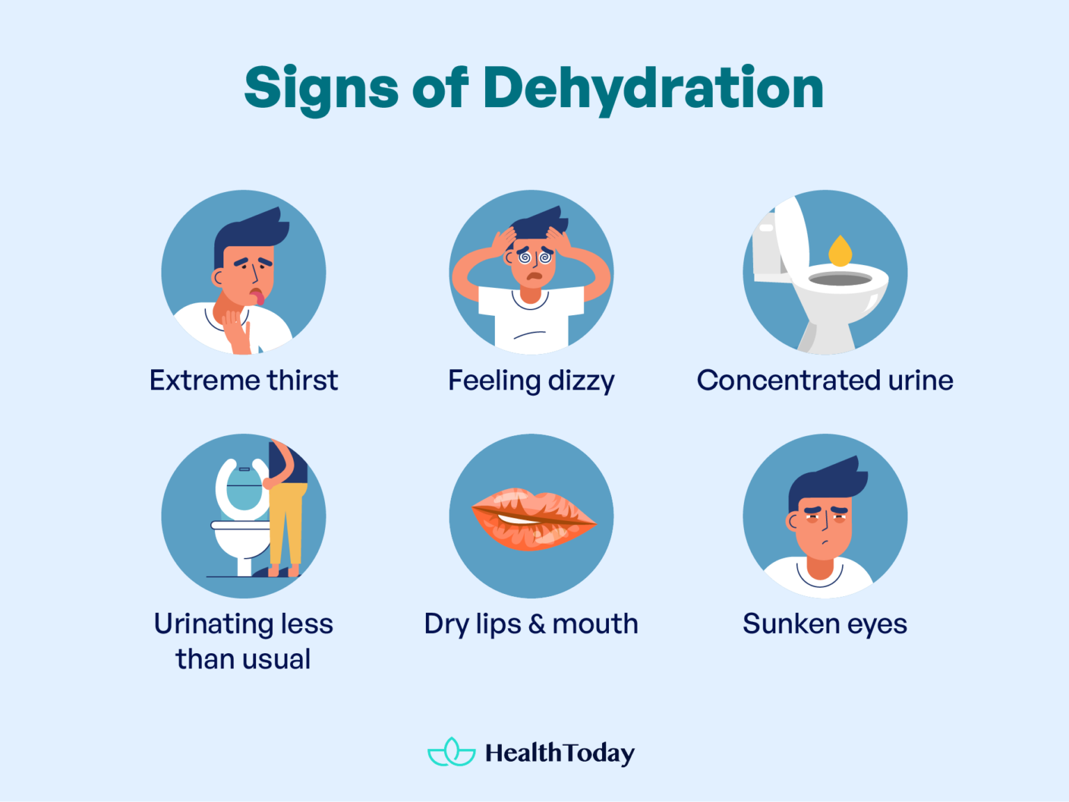 Does Dehydration Cause Anxiety | Practical Tips for Relief