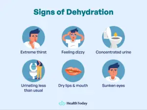 Does Dehydration Cause Anxiety | Practical Tips for Relief