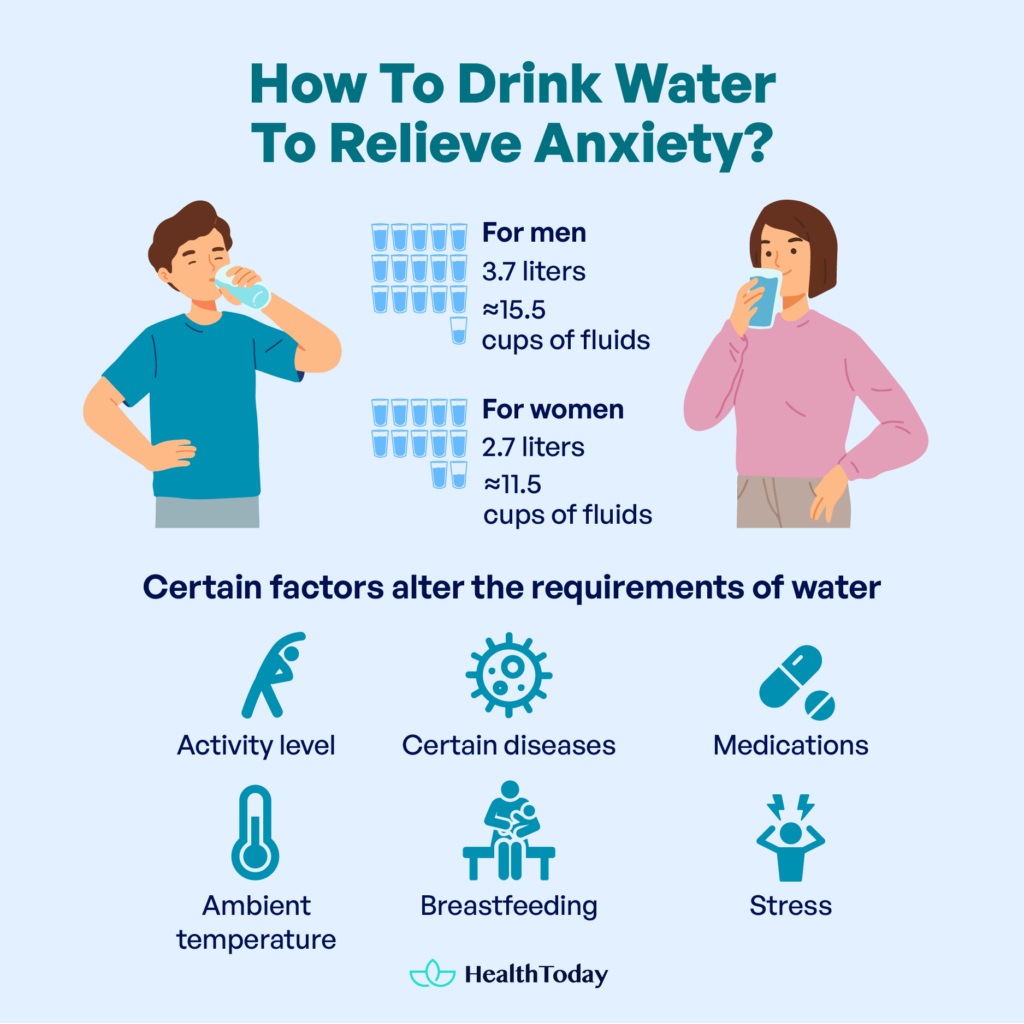 Does Dehydration Cause Anxiety | Practical Tips for Relief