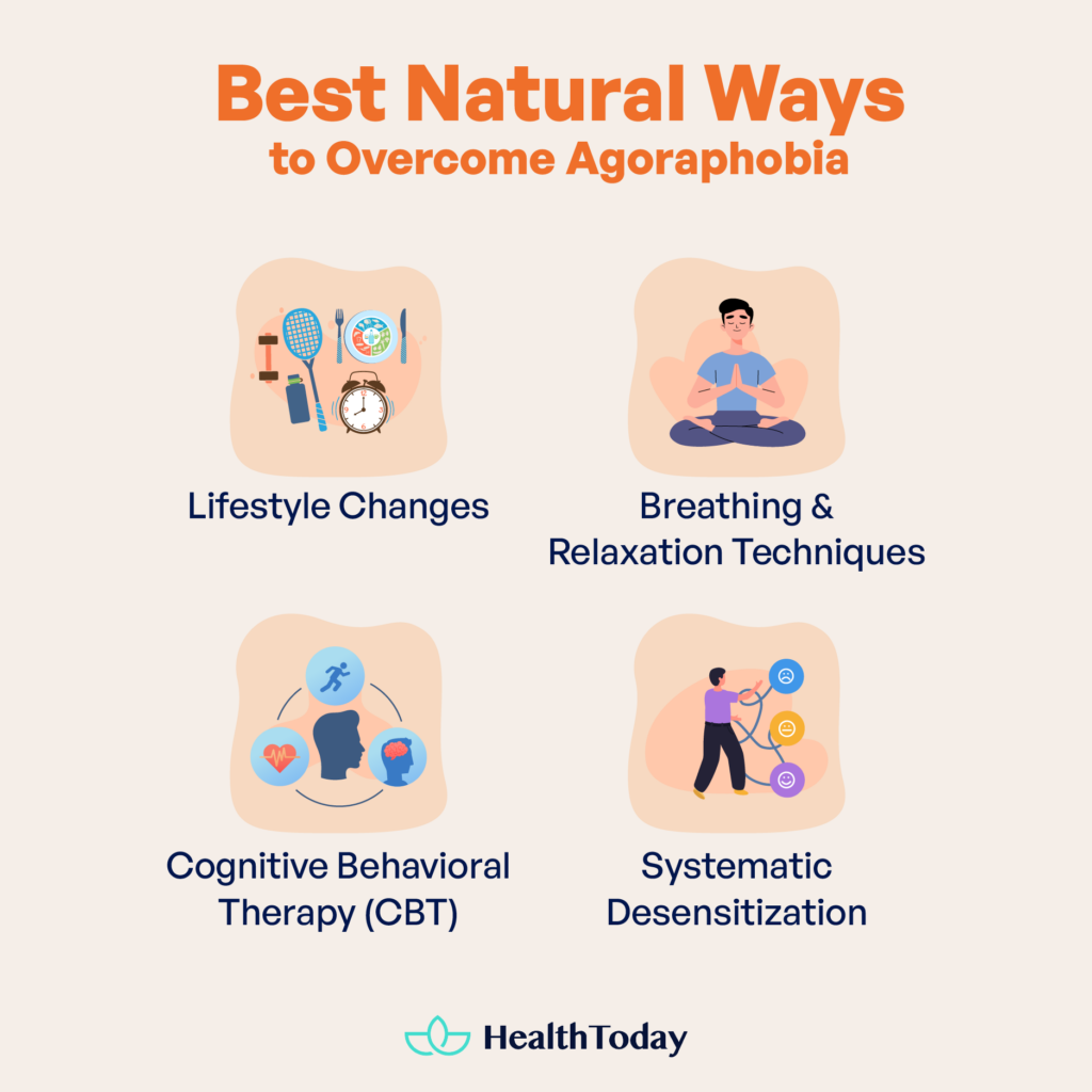 Fear of Leaving the House | Agoraphobia or Something Else?