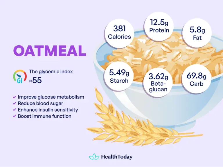 Is Oatmeal Good for Diabetes? Oatmeal and Diabetes Facts
