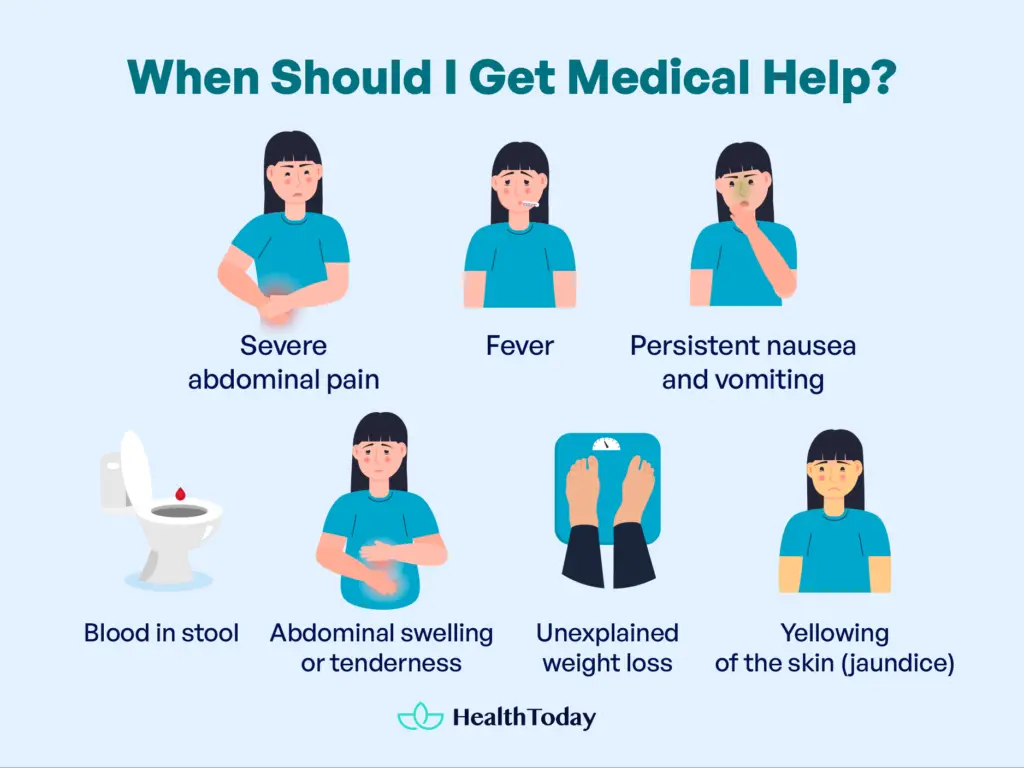 Muscle Pain on Right Side Under Ribs: When to Worry