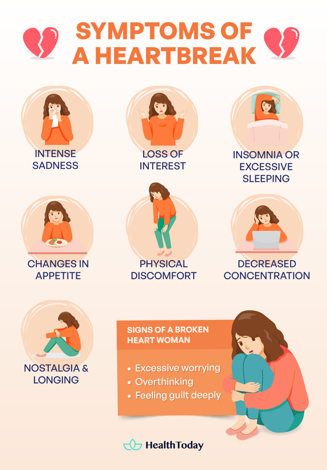 Signs You Have a Broken Heart and Ways To Heal It