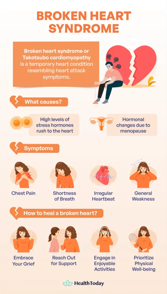 Signs You Have a Broken Heart and Ways To Heal It