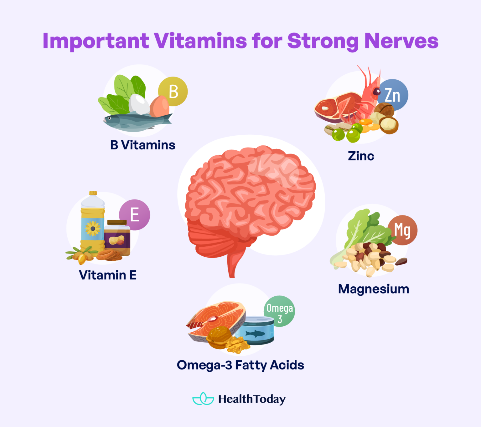 Which Juice Is Good for Nerves? Juices for Healthy Neuropathy