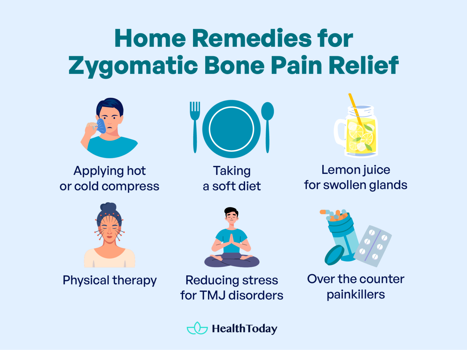 Zygomatic Bone Pain: Causes and Home Remedies