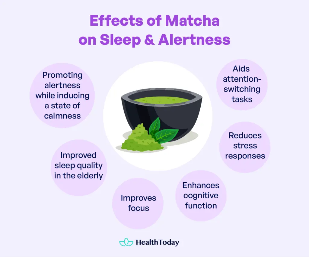 Does Matcha Make You Sleepy or Awake? Health Benefits and More