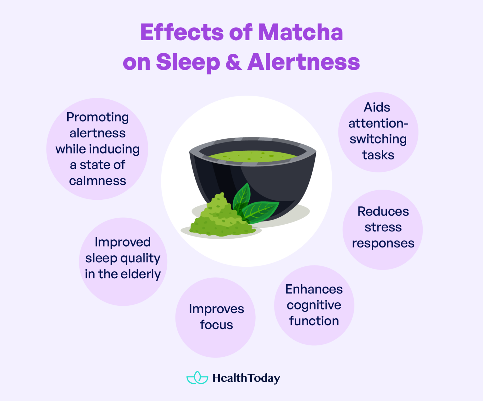 Does Matcha Make You Sleepy or Awake? Health Benefits and More
