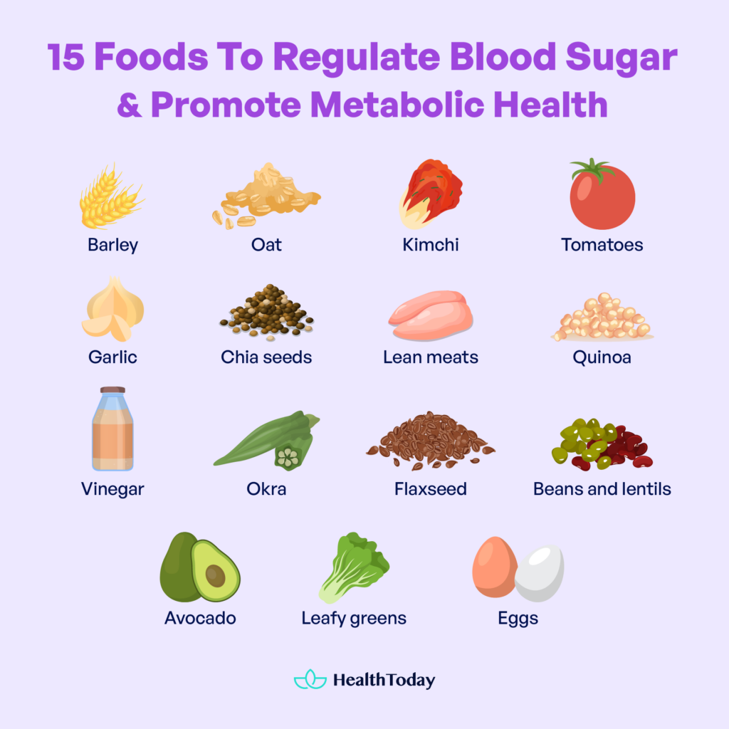 What Foods Help Lower Blood Sugar? Low Sugar Foods List