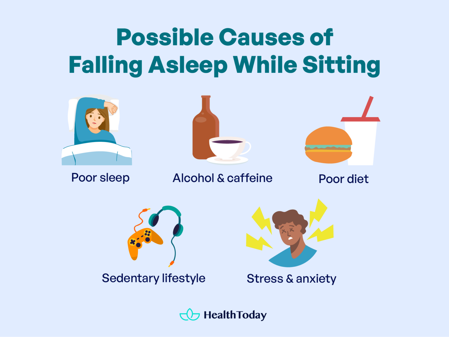 Falling Asleep While Sitting | Why Can't I Stay Awake?