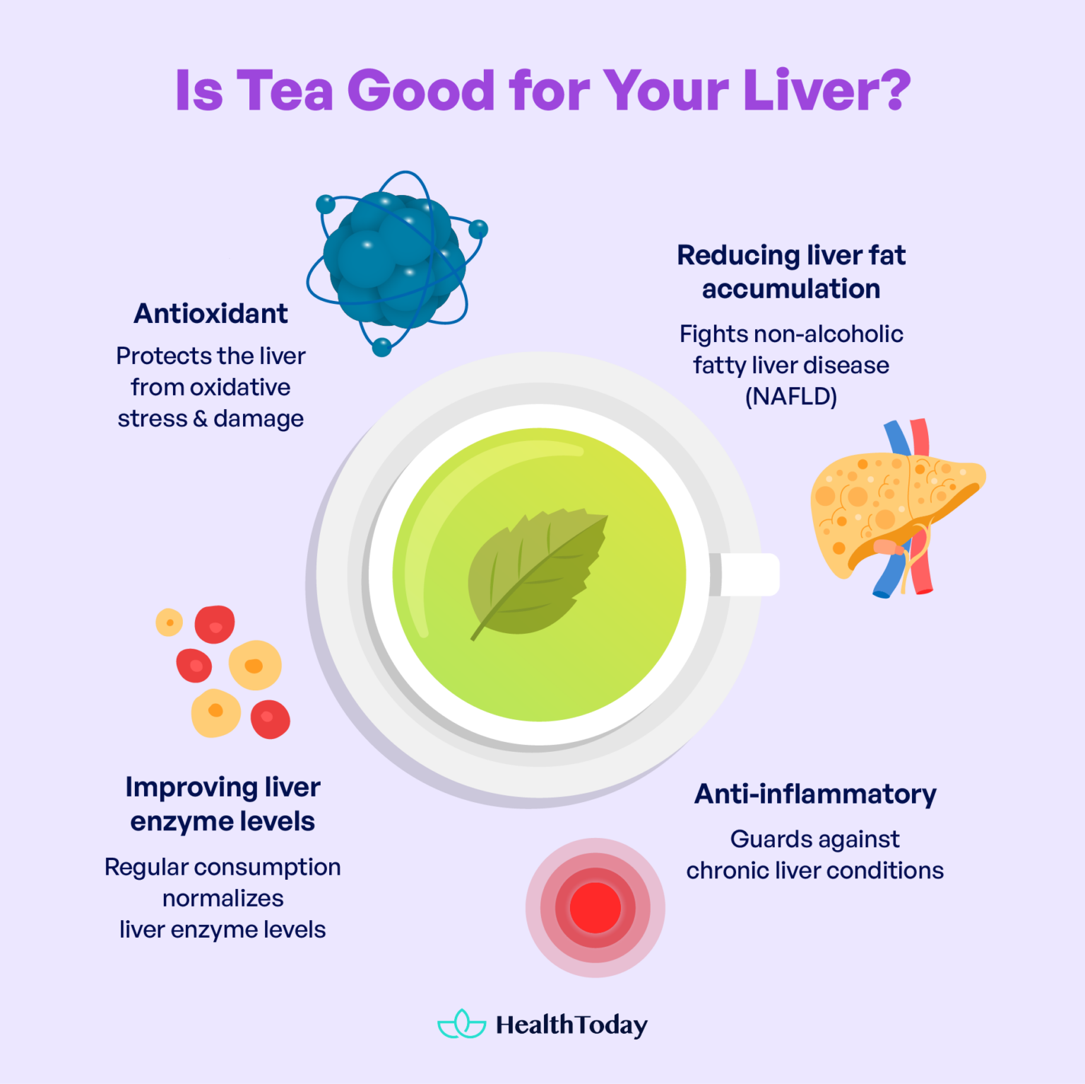 12 Amazing Herbs Good for Liver: Benefits, Side Effects, and More