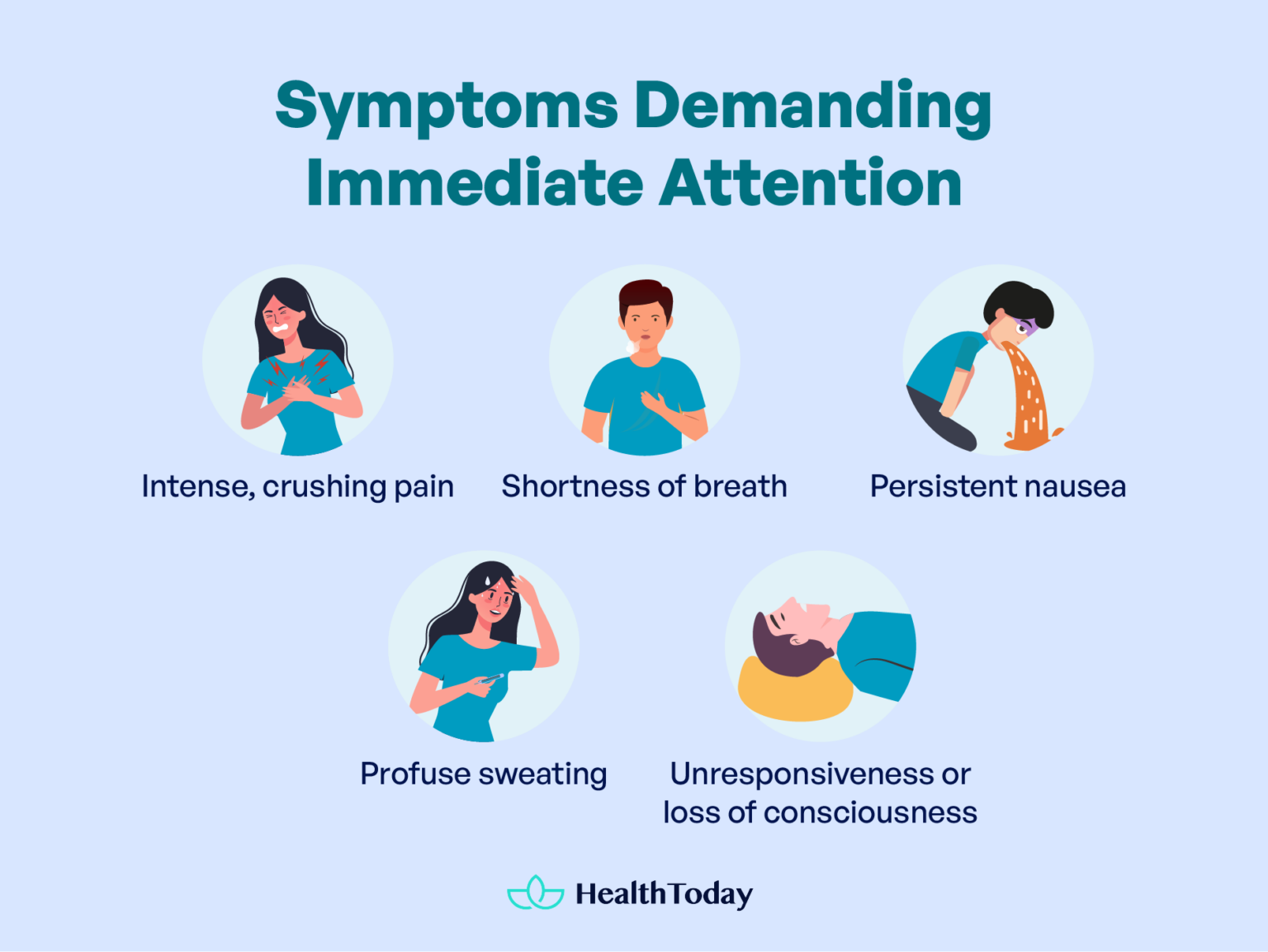 How To Get Rid of Chest Pain? Home Remedies and More