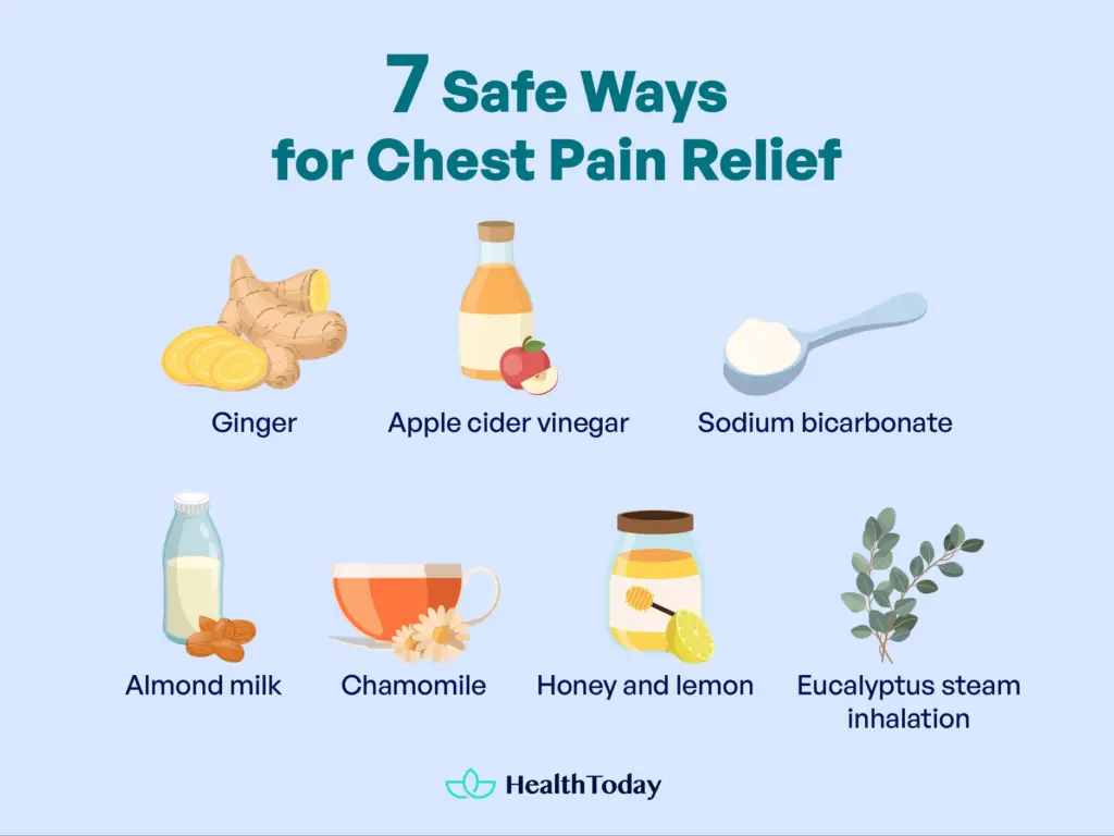 How To Get Rid of Chest Pain? Home Remedies and More