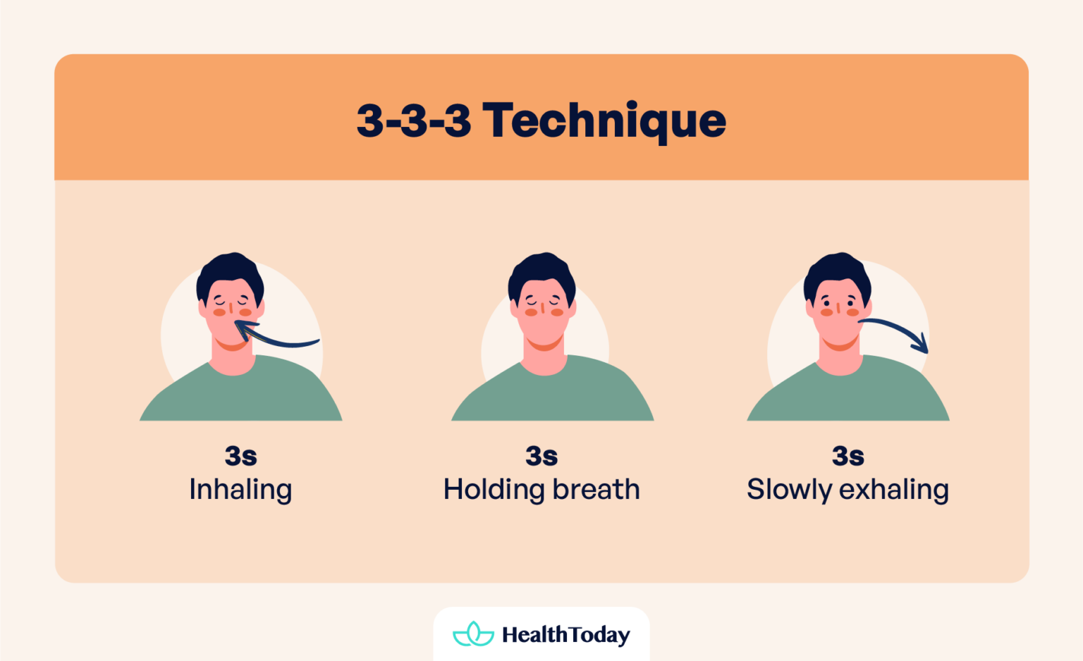 5+ Breathing Exercises for Beginners to Relieve Stress and Improve Concentration - HealthToday