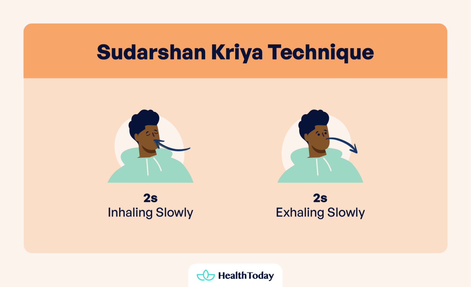 5+ Breathing Exercises for Beginners to Relieve Stress and Improve ...