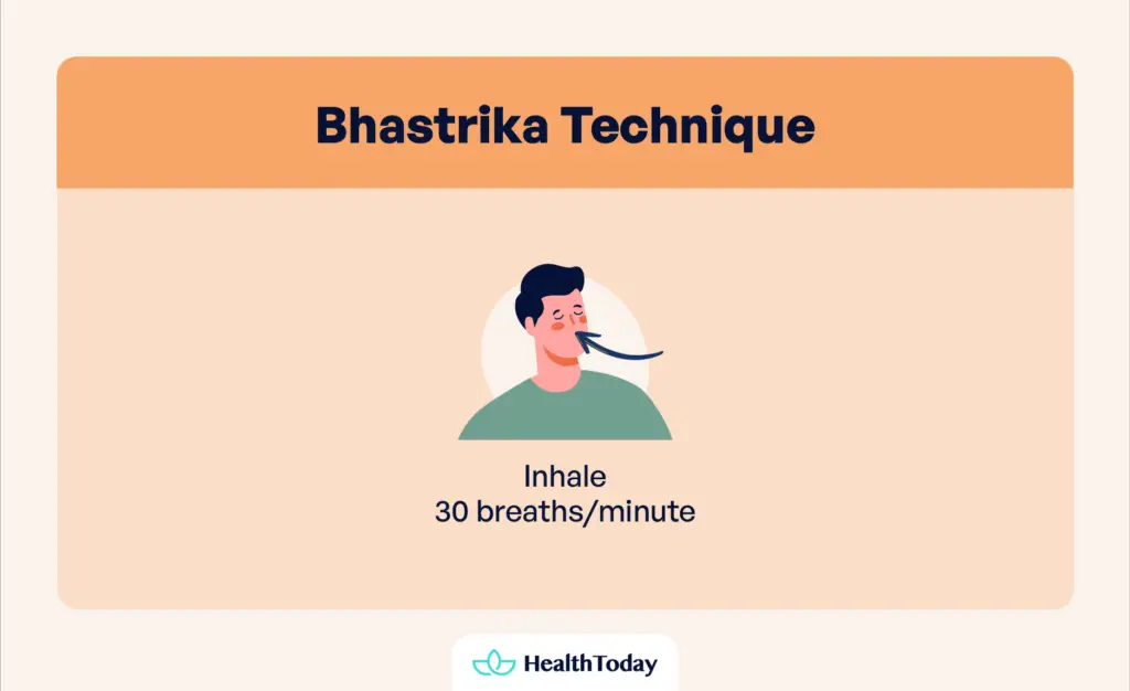 5+ Breathing Exercises for Beginners to Relieve Stress and Improve ...