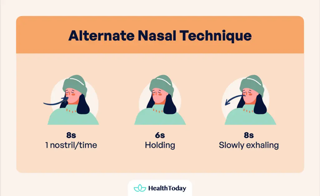 5+ Breathing Exercises for Beginners to Relieve Stress and Improve ...