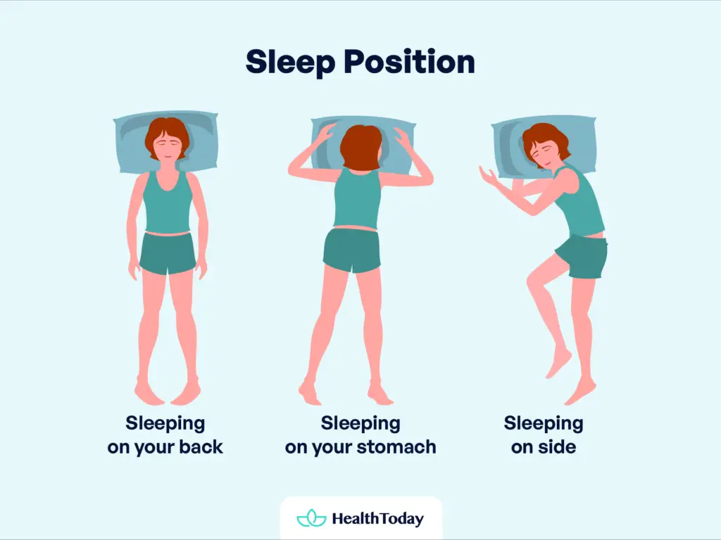 Best Sleep Position for Breathing: Breathing Problems and Tips ...