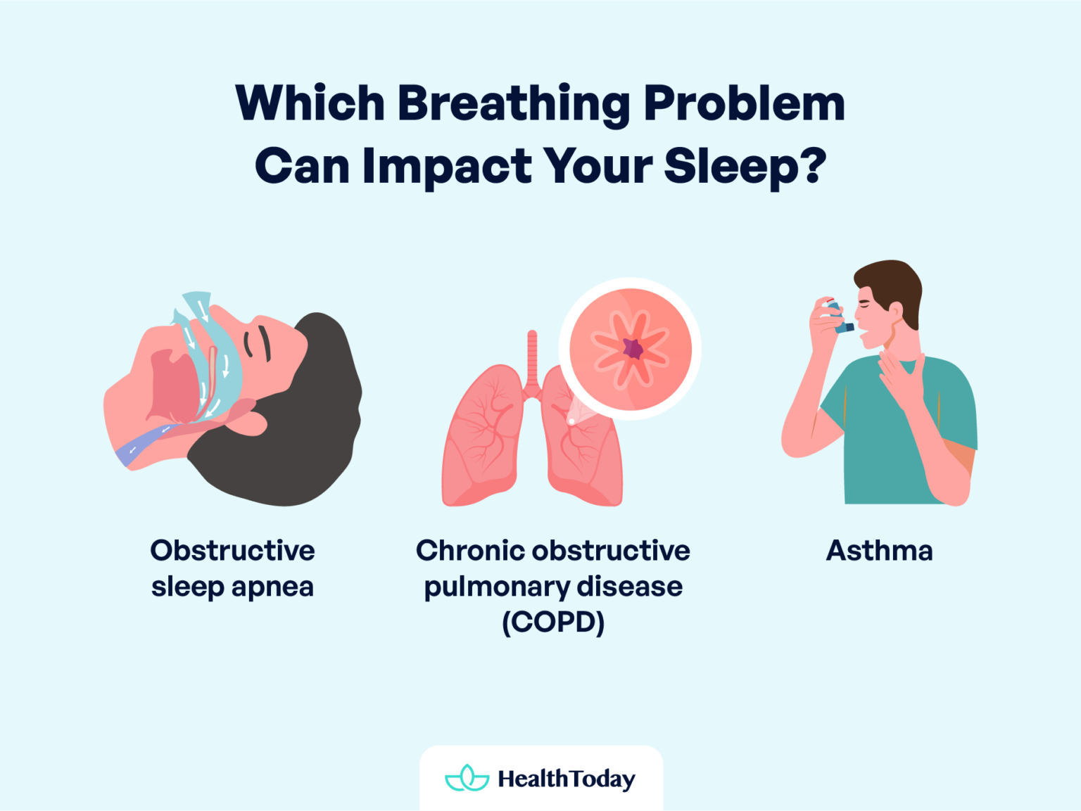 Best Sleep Position for Breathing: Breathing Problems and Tips ...