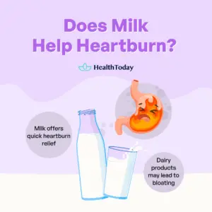 Does Milk Help Heartburn | Milk and GERD - HealthToday