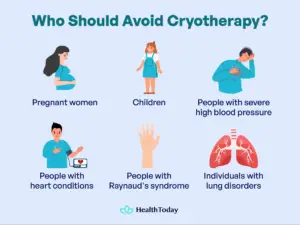 How Often Can You Do Cryotherapy? Weight Loss and Beyond - HealthToday