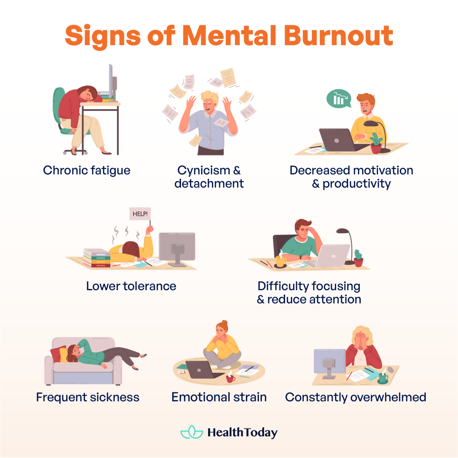 How to Get Over Burnout - Signs and Natural Ways to Heal - HealthToday