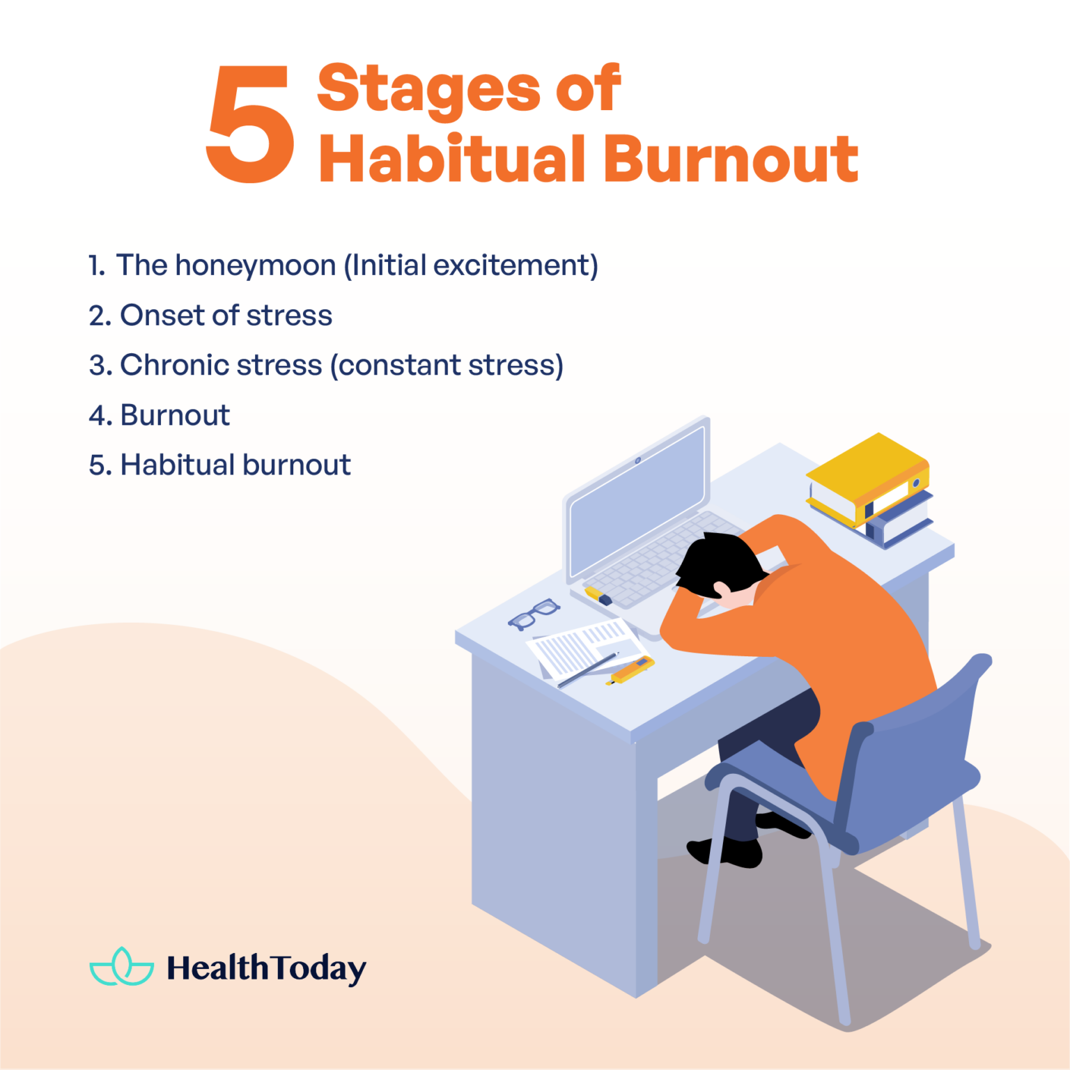 How to Get Over Burnout - Signs and Natural Ways to Heal - HealthToday