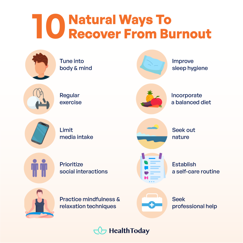 How to Get Over Burnout - Signs and Natural Ways to Heal - HealthToday