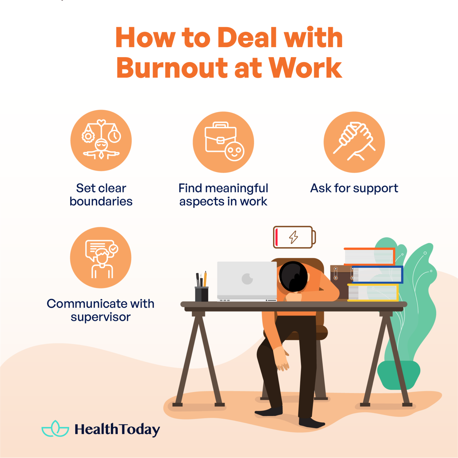 How to Get Over Burnout - Signs and Natural Ways to Heal - HealthToday