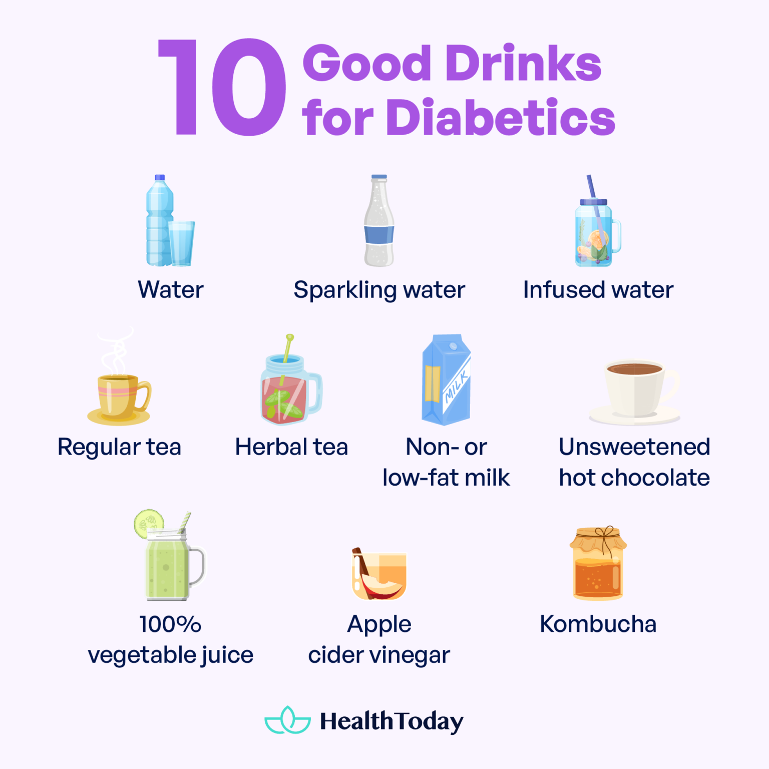 The Best Drinks for Diabetes and Worst to Avoid - HealthToday