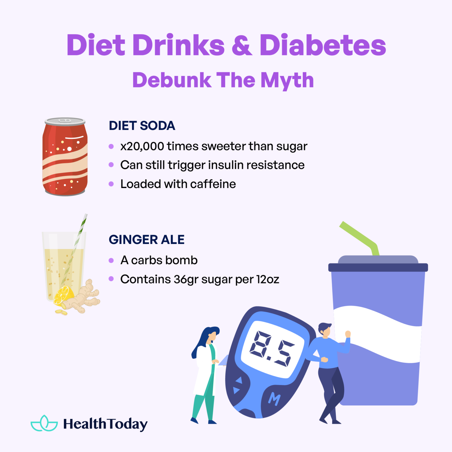 The Best Drinks for Diabetes and Worst to Avoid - HealthToday