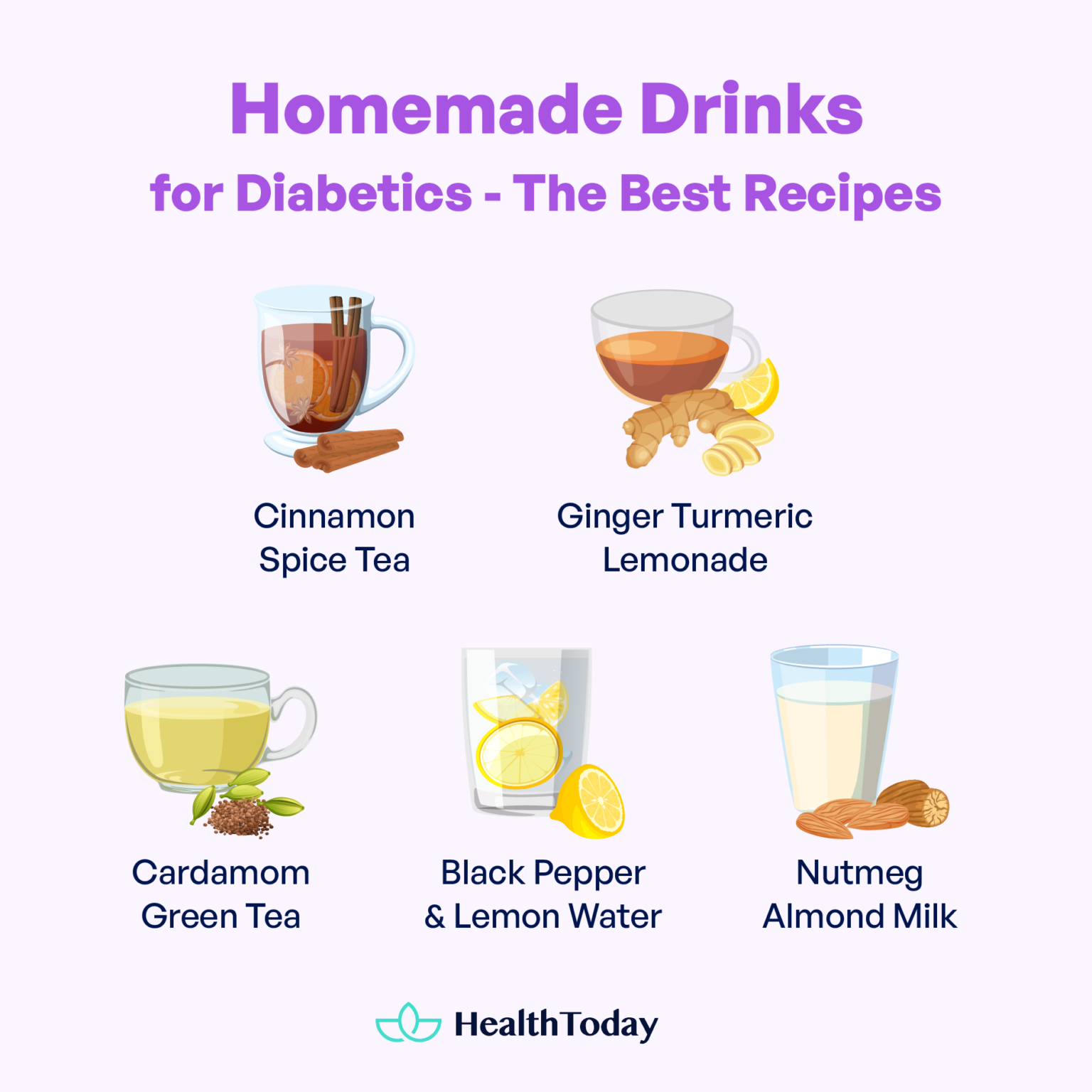 The Best Drinks for Diabetes and Worst to Avoid - HealthToday