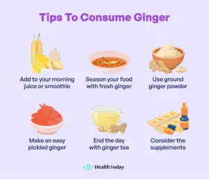 Ginger and Parkinson’s Disease: Potential Benefits and Tips - HealthToday