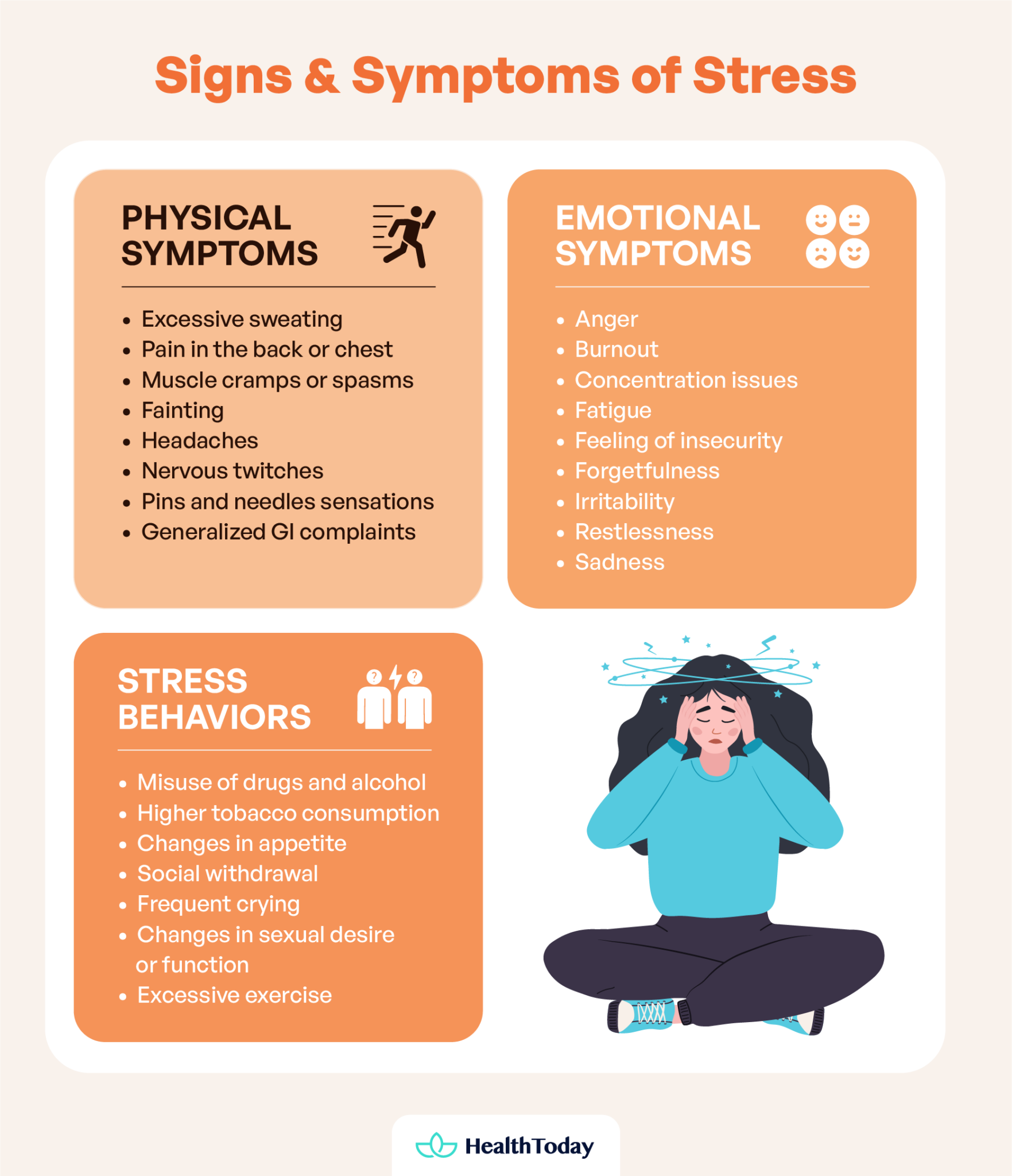 What Are The Causes of Stress? Ways To Manage It - HealthToday