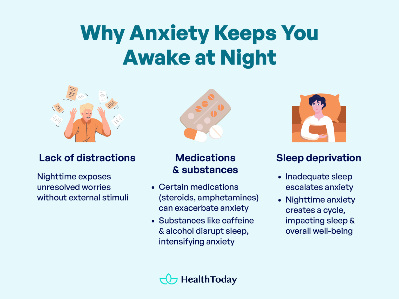 How To Sleep With Anxiety at Night? 5 Tips for Sleeping With Anxiety ...