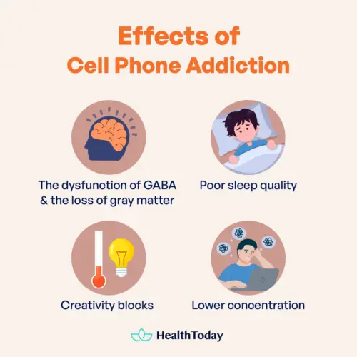 Why Are People Addicted to Their Phones: 10 Ways To Stop It - HealthToday