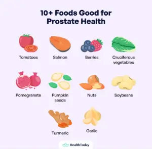 10+ Foods Good for Prostate Health and Problems - HealthToday