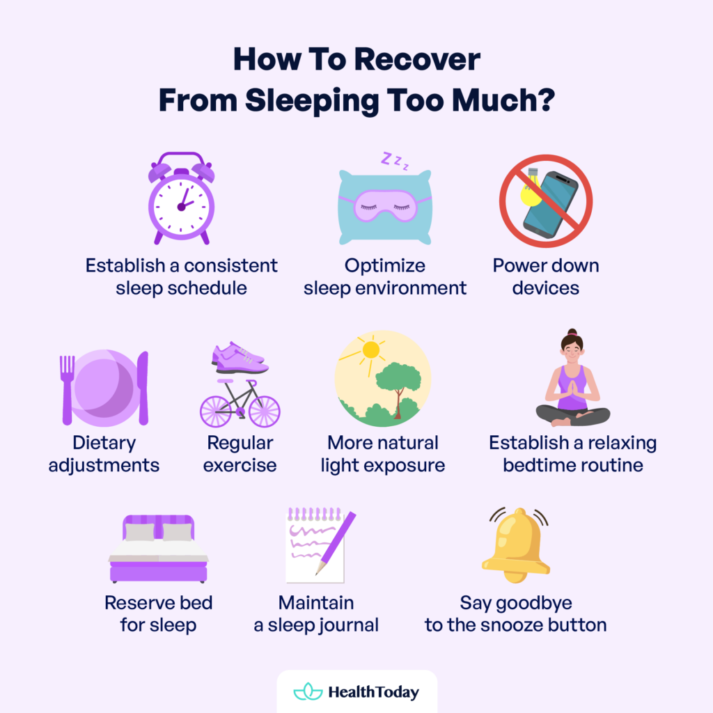 How To Recover From Sleeping Too Much and After a Long Sleep - HealthToday