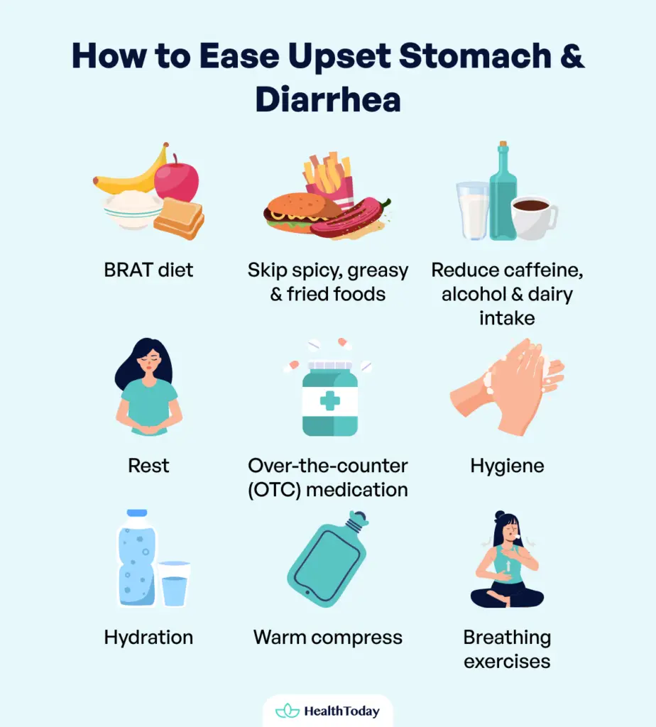 How To Stop Diarrhea Cramps, Nausea, and Tips for a Sensitive Stomach - HealthToday