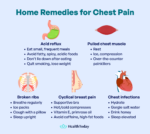 Pain Under My Left Breast and Ribs: Causes and When To Worry? - HealthToday