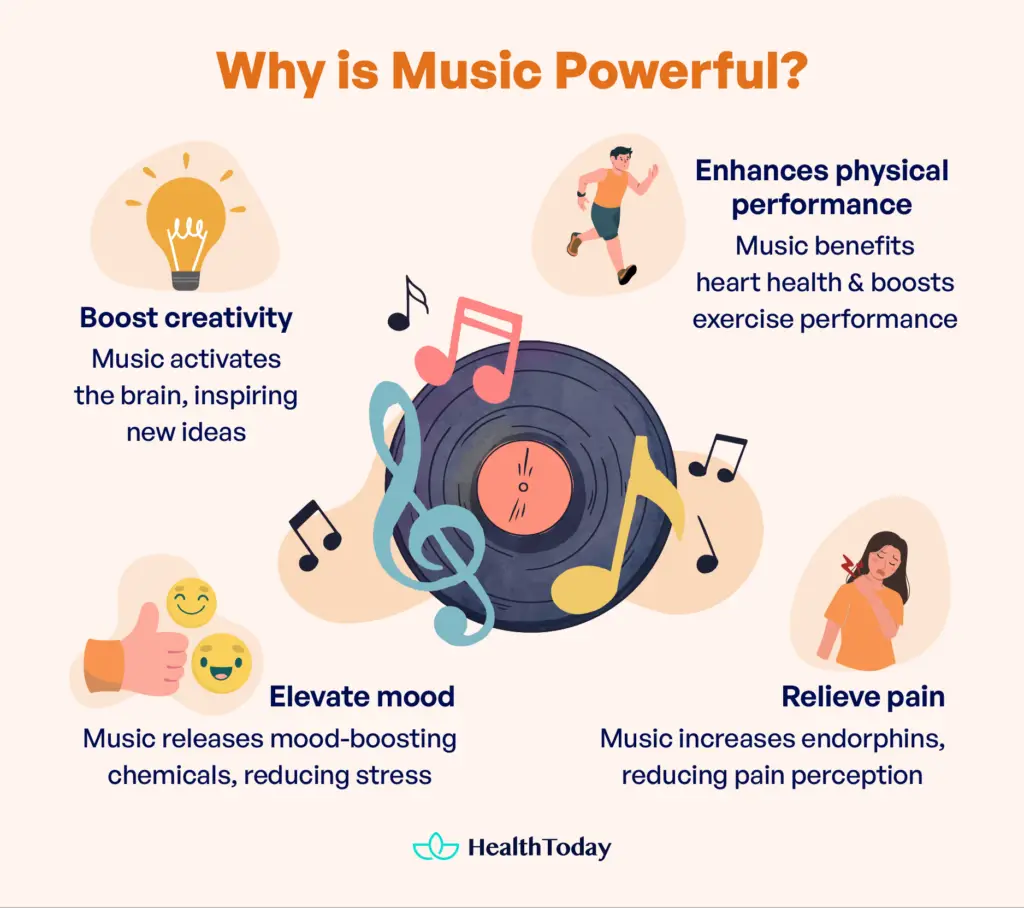 Why Is Music So Powerful? Mind-Body Benefits - HealthToday