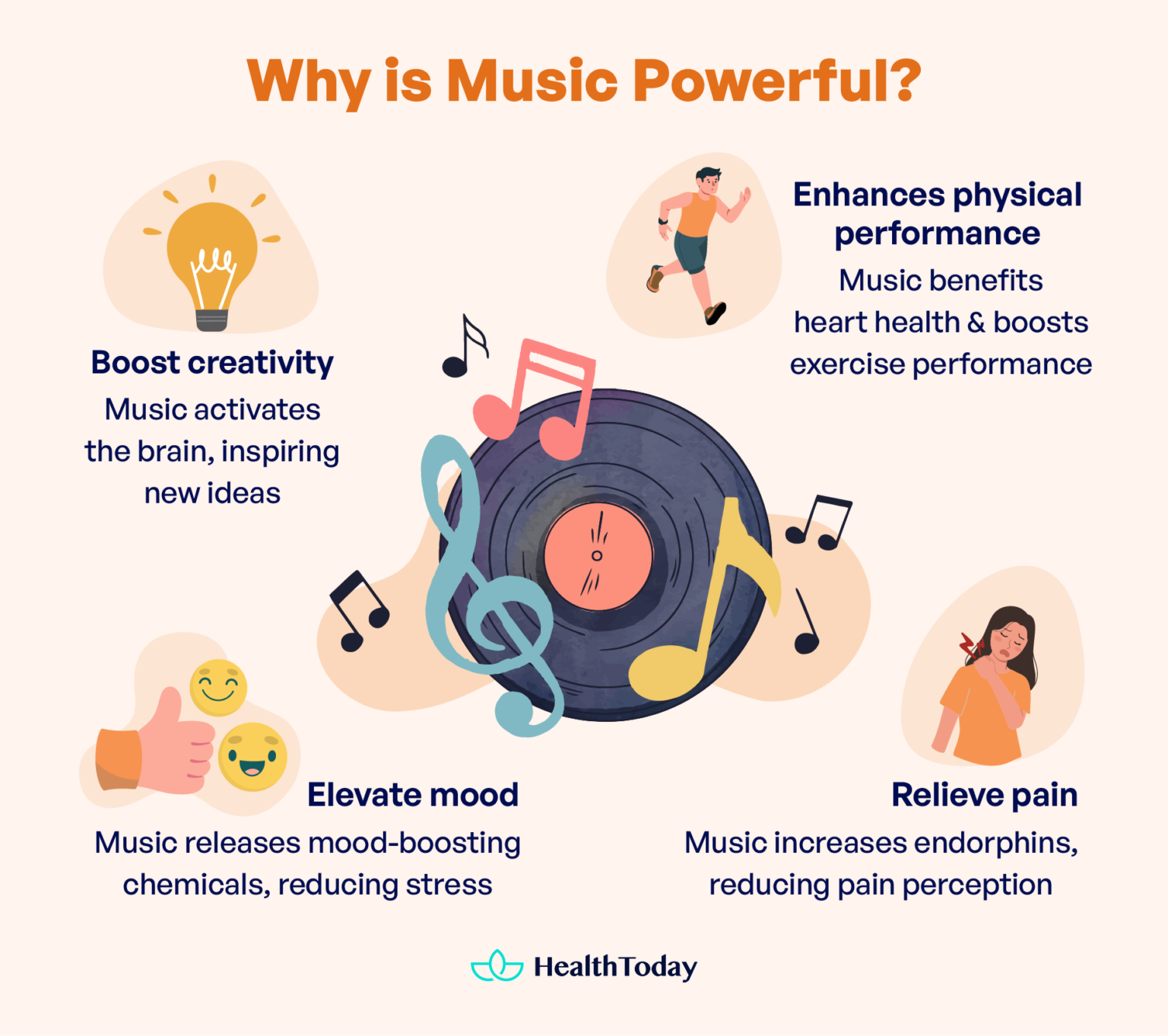 Why Is Music So Powerful? Mind-Body Benefits - HealthToday