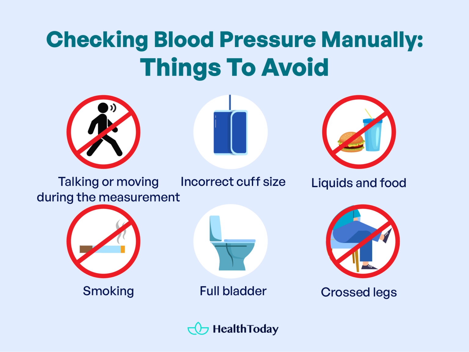 Checking Blood Pressure Manually | With and Without a Cuff - HealthToday